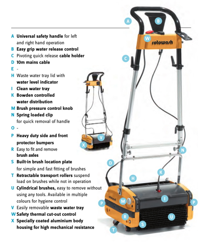Rotowash Cylindrical Brush Scrubber
