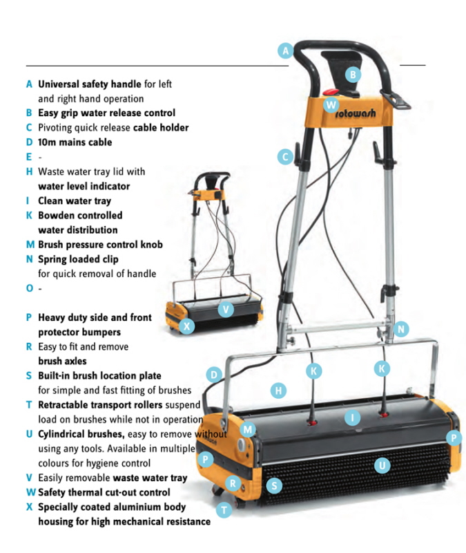 Rotowash Cylindrical Brush Scrubber