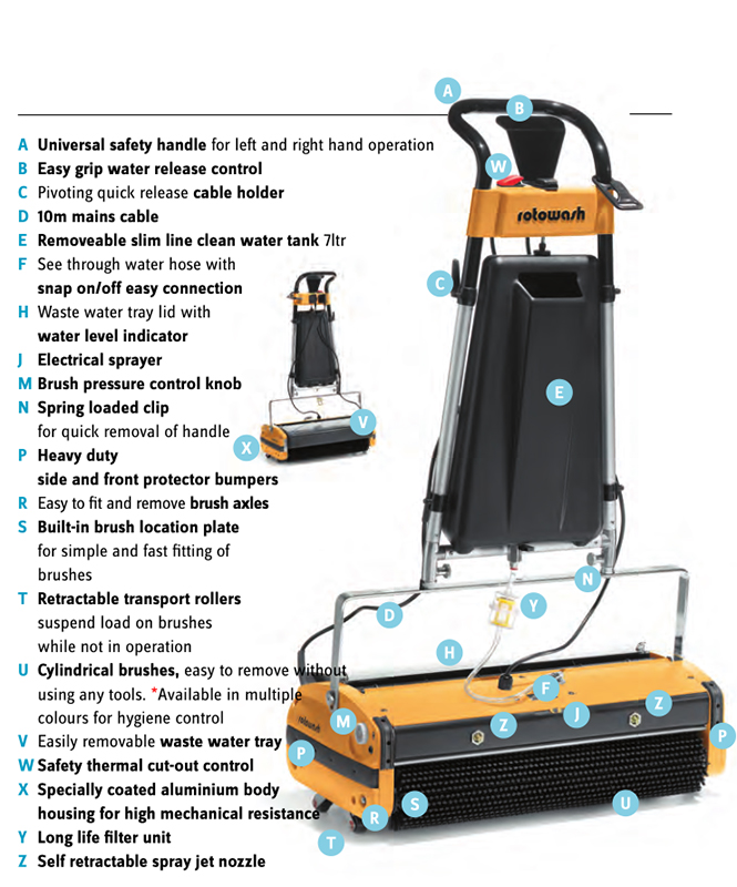 Rotowash Cylindrical Brush Scrubber