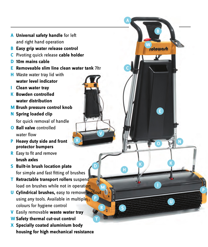 Rotowash Cylindrical Brush Scrubber