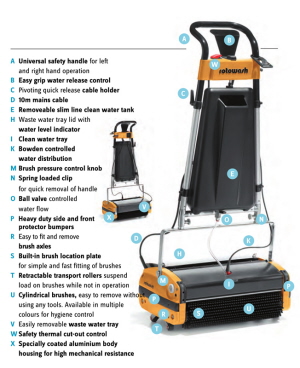 Electric Operated Small Sized Scrubber Dryers